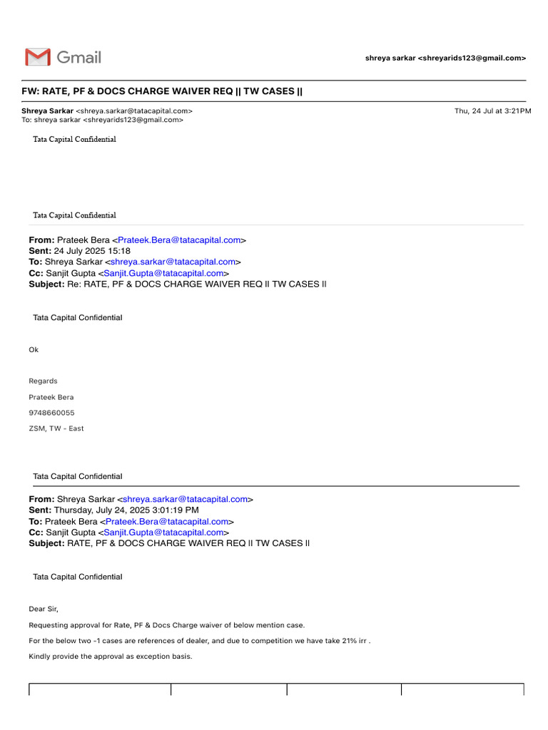 FW - Rate, PF & Docs Charge Waiver Req TW Cases - 22 | PDF