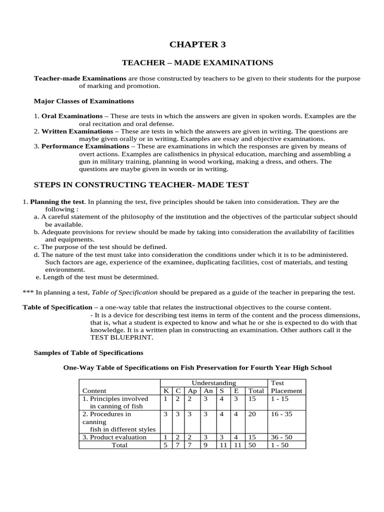 Teacher-Made Examinations Guide | PDF | Multiple Choice | Truth