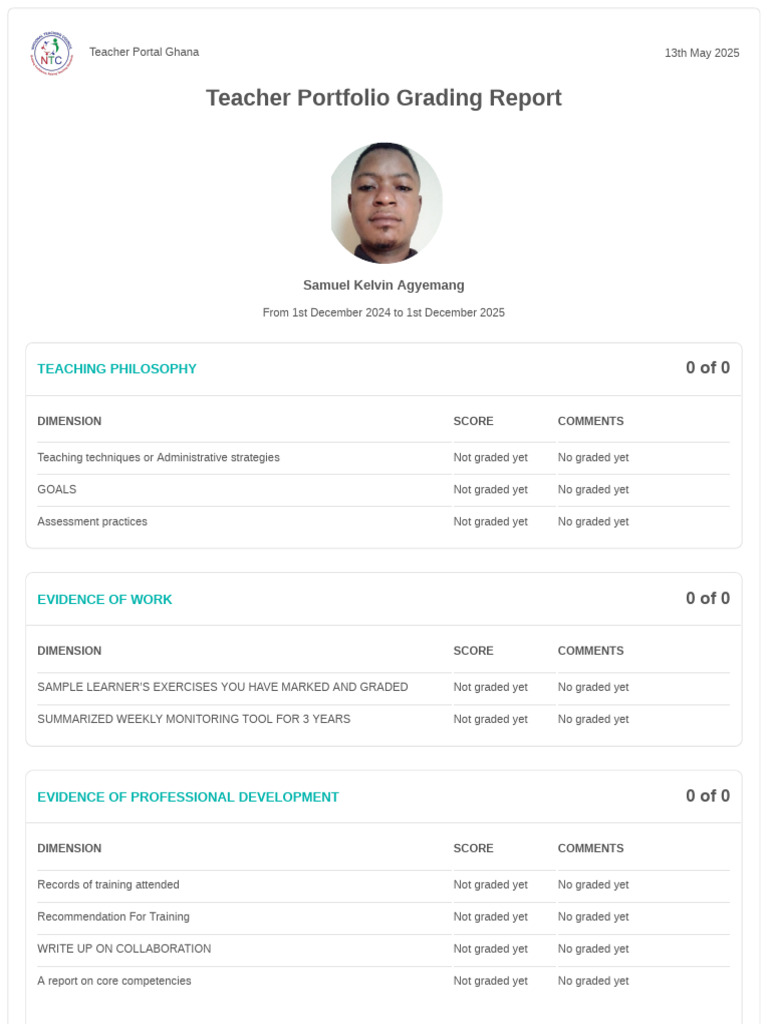Teacher Portfolio Report | PDF | Learning | Curriculum