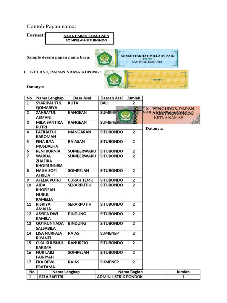 PAPAN NAMA 2025 Susulan Valid | PDF