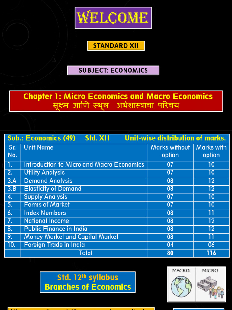 12 ECO C1 Introduction To Micro and Macro Economics FULL CHAPTER Compressed Organized | PDF ...