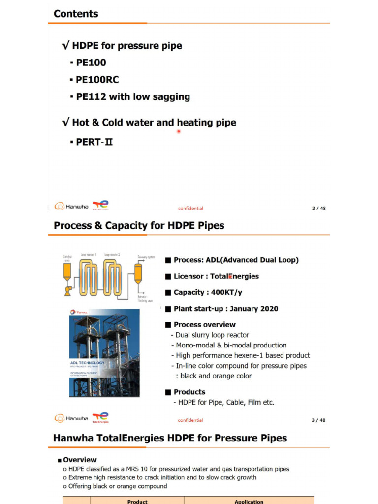 HD Pipe OJT | PDF