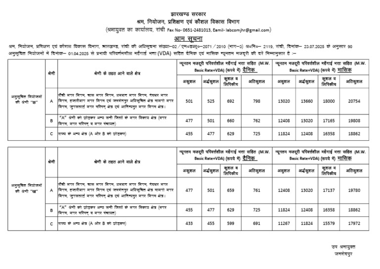 VDA Rate 23.07.2025 | PDF