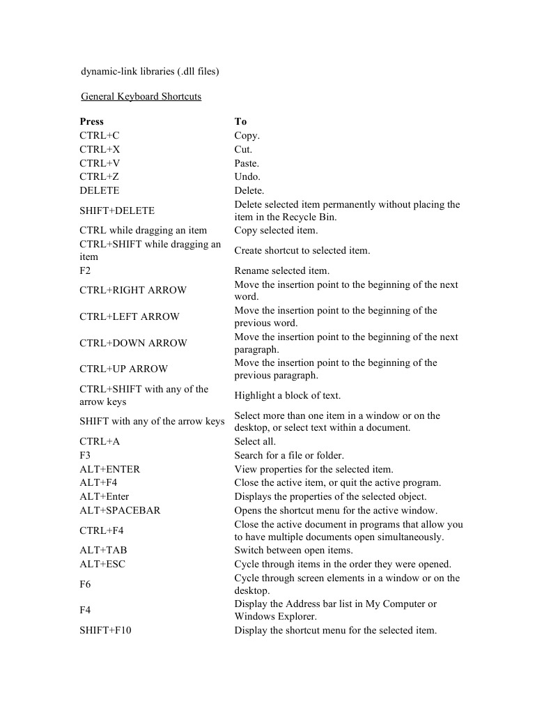 Keyboard Shortcuts and Their Functions | PDF | Computer Keyboard ...