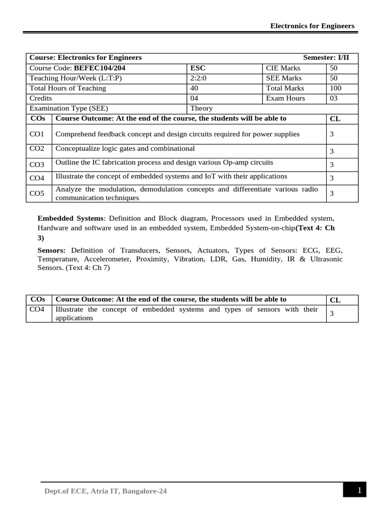 EC NOTES MOD-4 | PDF | System On A Chip | Microcontroller