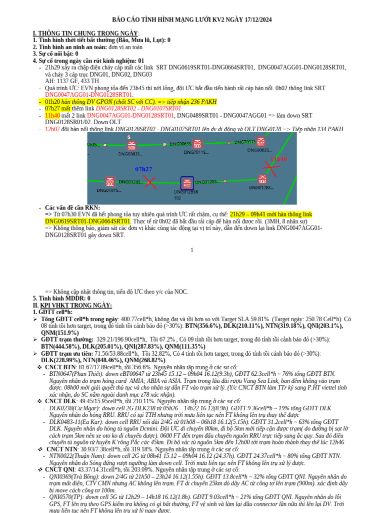 BC Tinh Hinh Mang Luoi Kv2 Ngay 17.12.2024 - RKN DNG | PDF