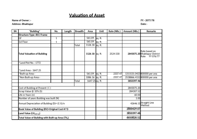 Property Valuation Report in Excel | PDF | Book Value | Economies