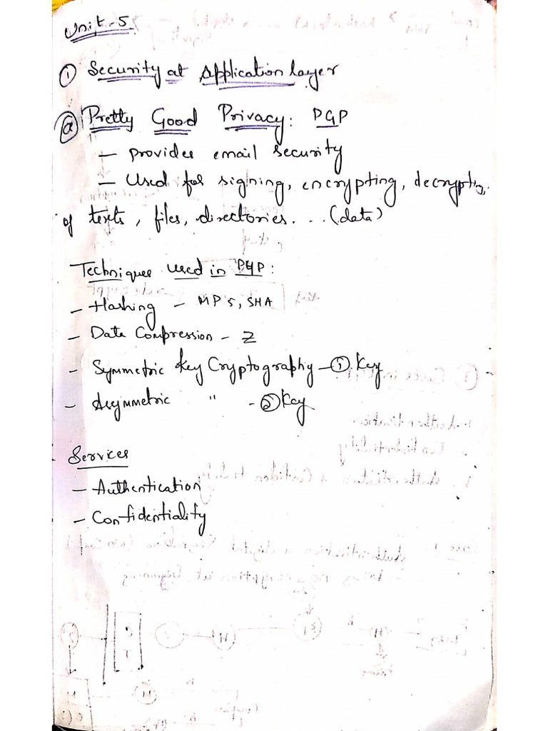 Sem 3-2 CNS Unit 5 | PDF