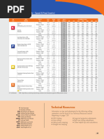 8d Report Example | PDF