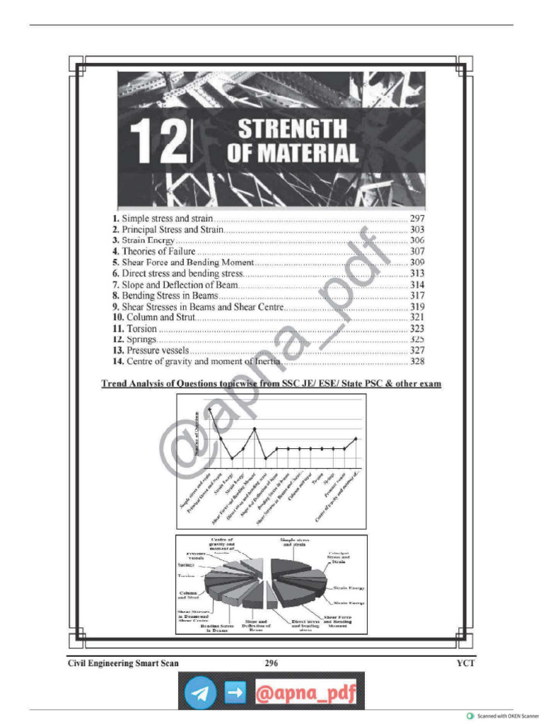 Strength of Materials | PDF