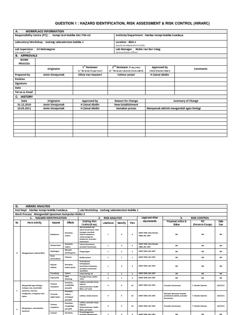 Contoh HIRARC 6