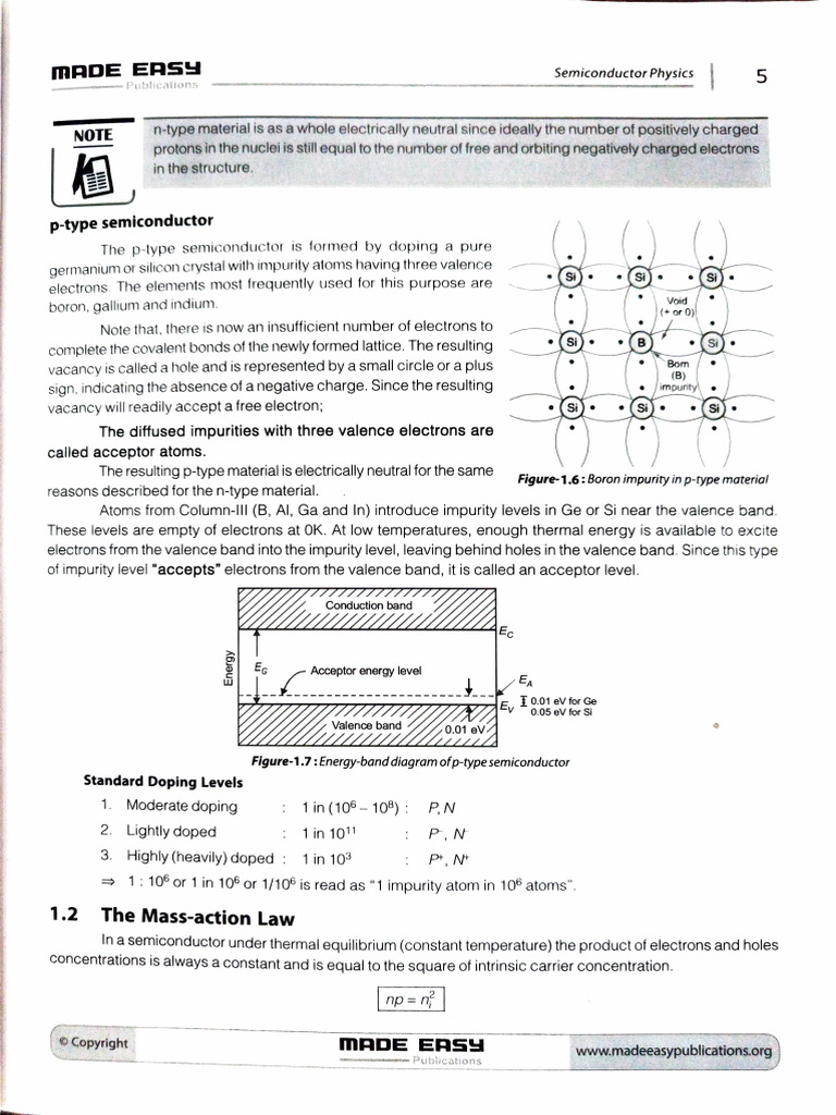 Semiconductor Physics - Monu - 05 | PDF | Doping (Semiconductor) | Semiconductors