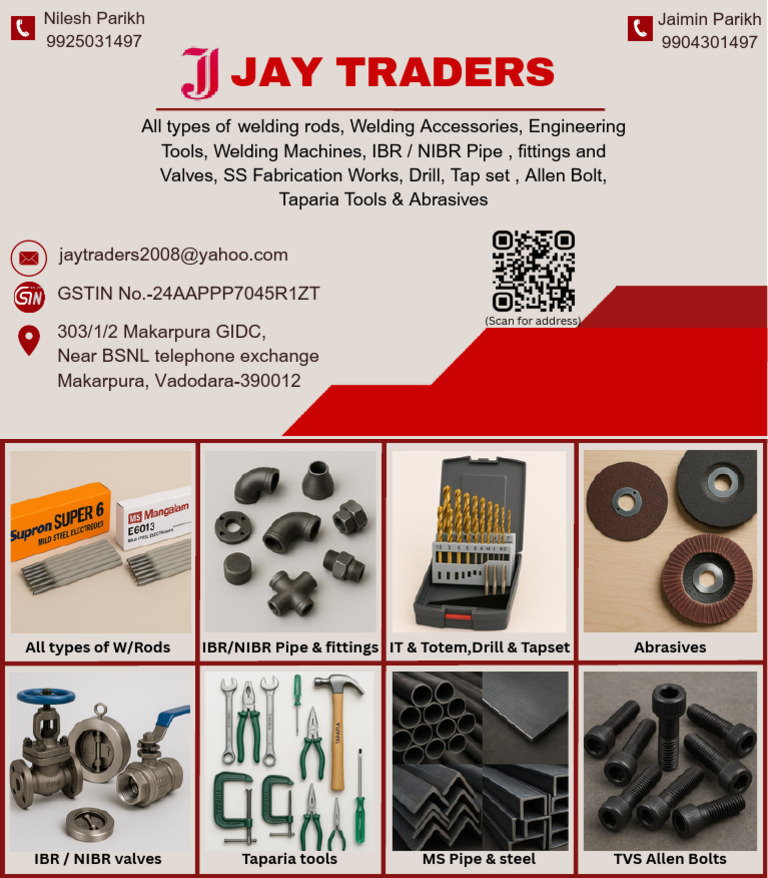 All Types of WRods | PDF