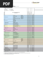8d Report Example | PDF