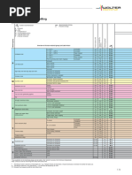 8d Report Example | PDF