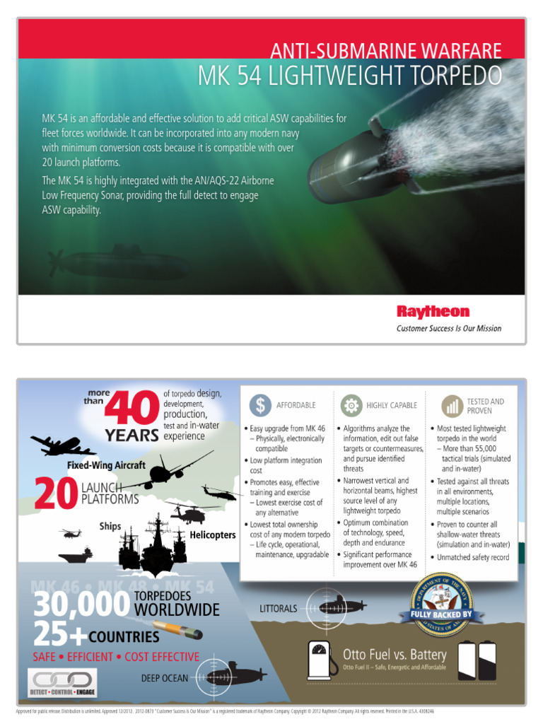 Raytheon Mk54 Lightweight Torpedo | PDF
