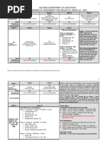 2026 GR 11 Atp | PDF | Reading Comprehension | Vocabulary