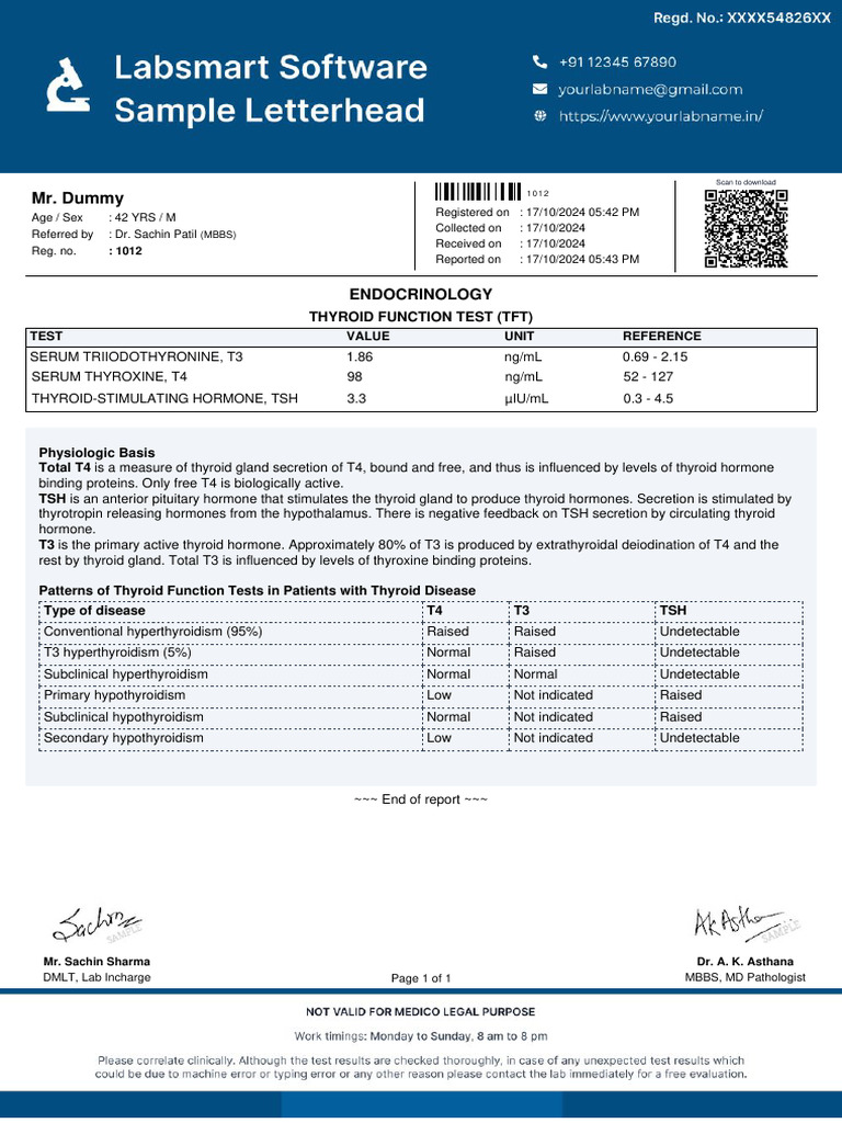 Thyroid Function Test Report Summary Pdf Thyroid Stimulating