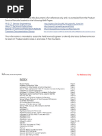 GE Digital Activating Licenses Offline Using The GE Cloud License ...