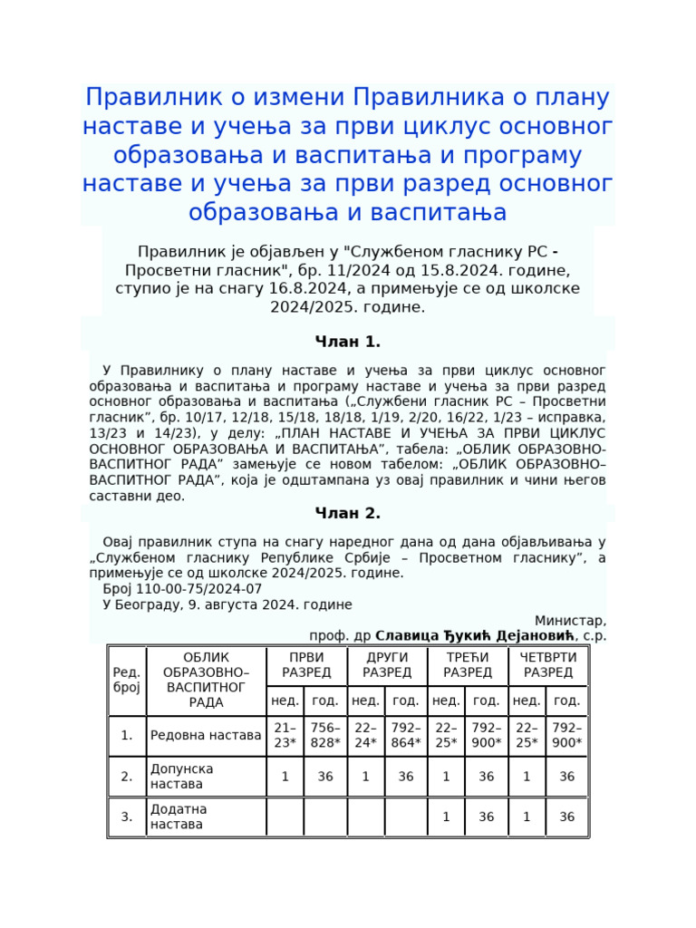 Pravilnik o Dopunama Pravilnika o Planu Nastave I Učenja Za Prvi Ciklus ...
