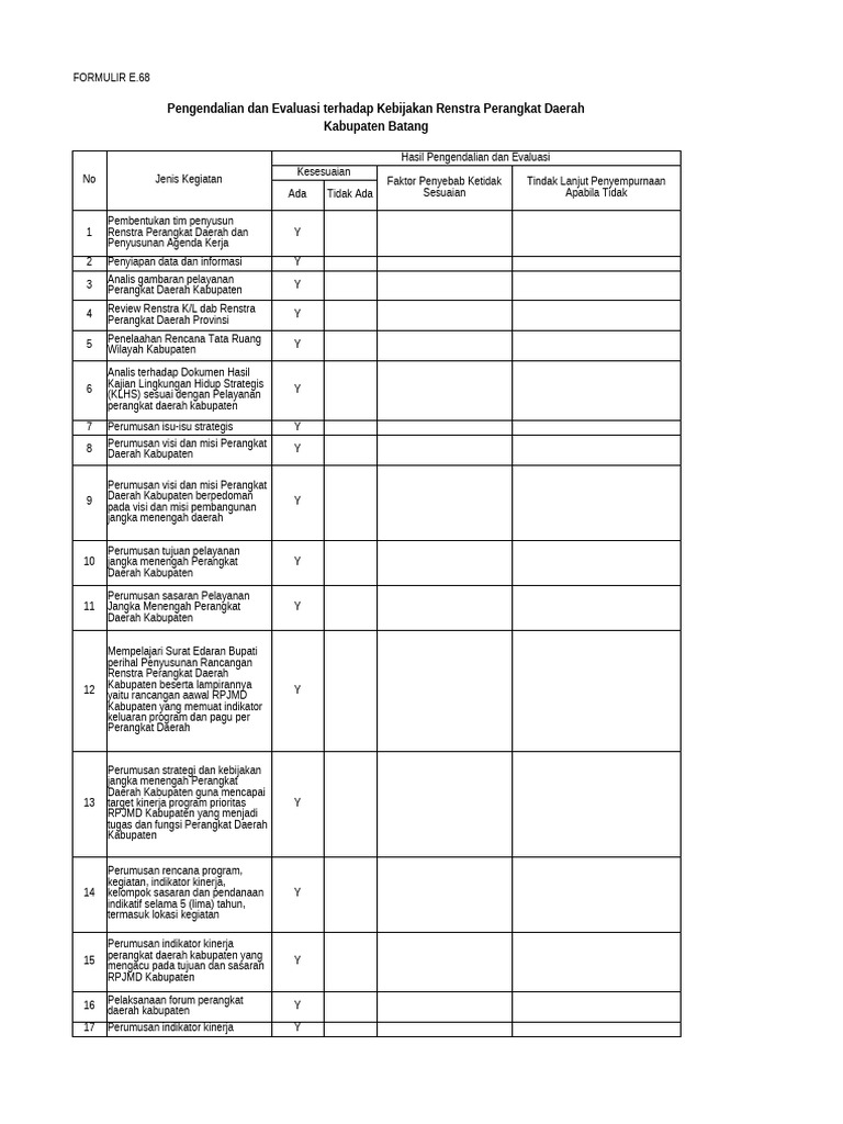 Form Verifikasi RenstraEDT | PDF