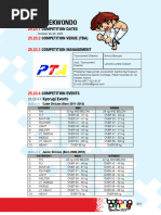 Taekwondo Weight Categories for 2025 | PDF