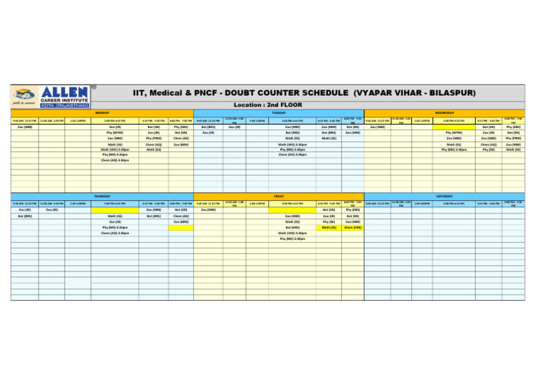 Iit, Medical & PNCF - Doubt Counter Schedule (Vyapar Vihar - Bilaspur ...