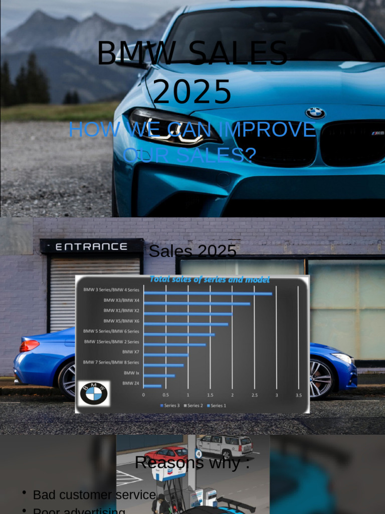 BMW Sales Improvement Strategies 2025 | PDF