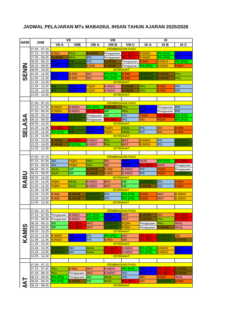 Jadwal Pelajaran Mts 2526 | PDF