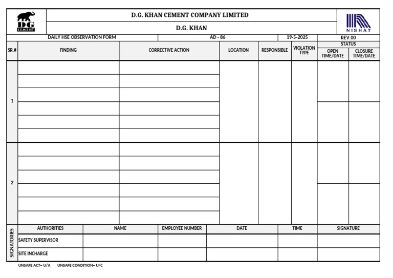 Daily Observation Form (Final) | PDF