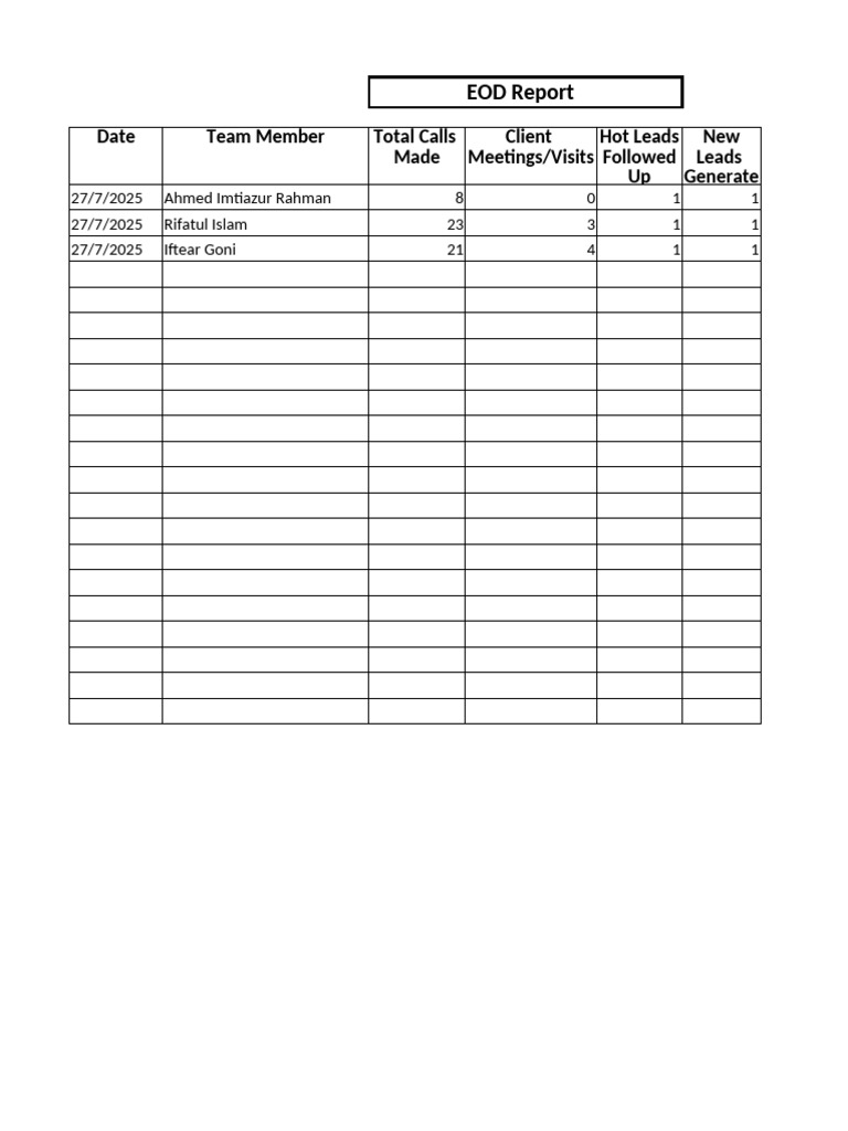 Eod Report 27 07 25 Pdf
