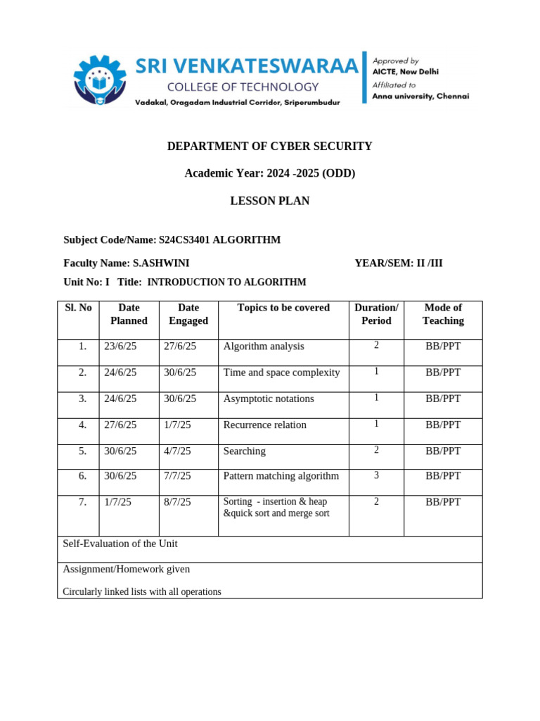 Unit 1 Lesson Plan It Algorithm | PDF