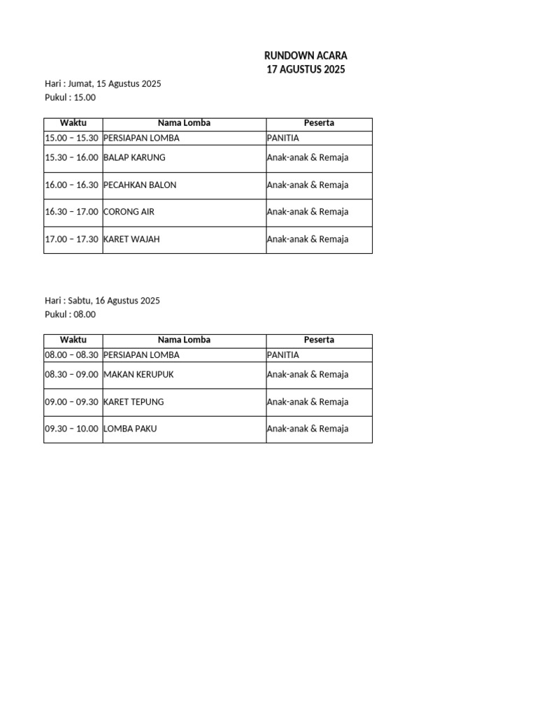 Rundown Lomba 17agustus | PDF