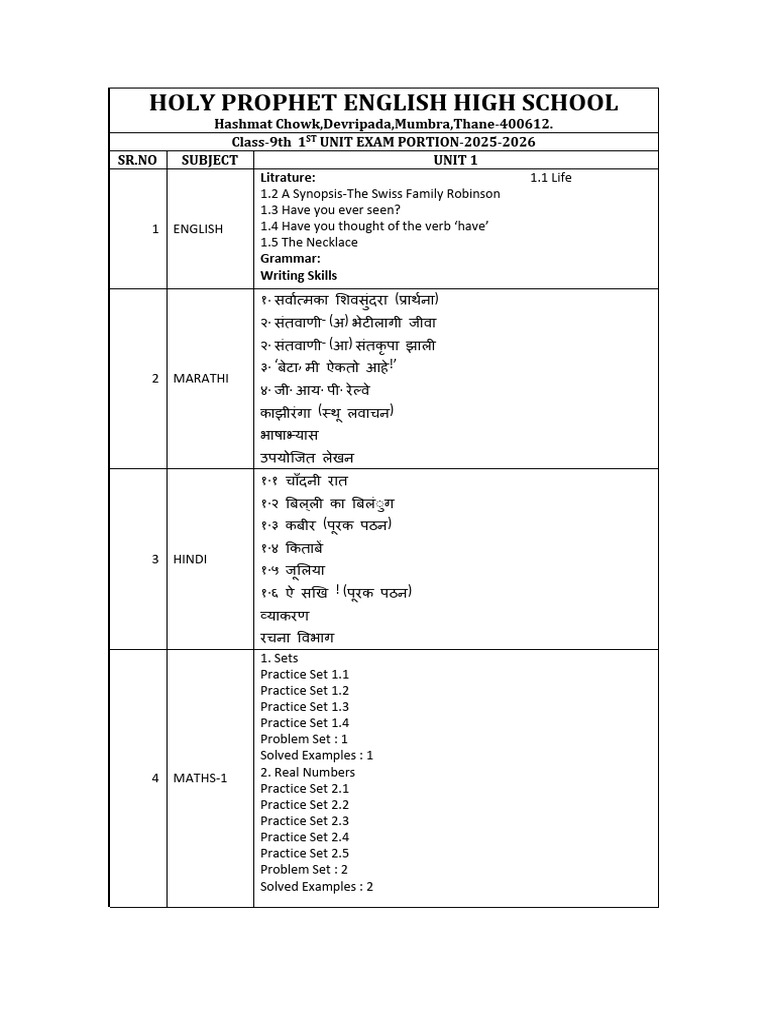 1st Unit Portion Class 9th | PDF