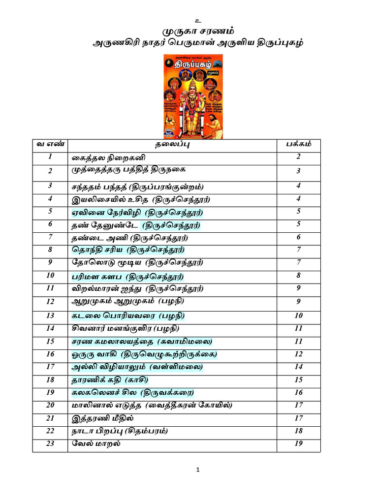 Thirupugal & Vel Maral Songs | PDF