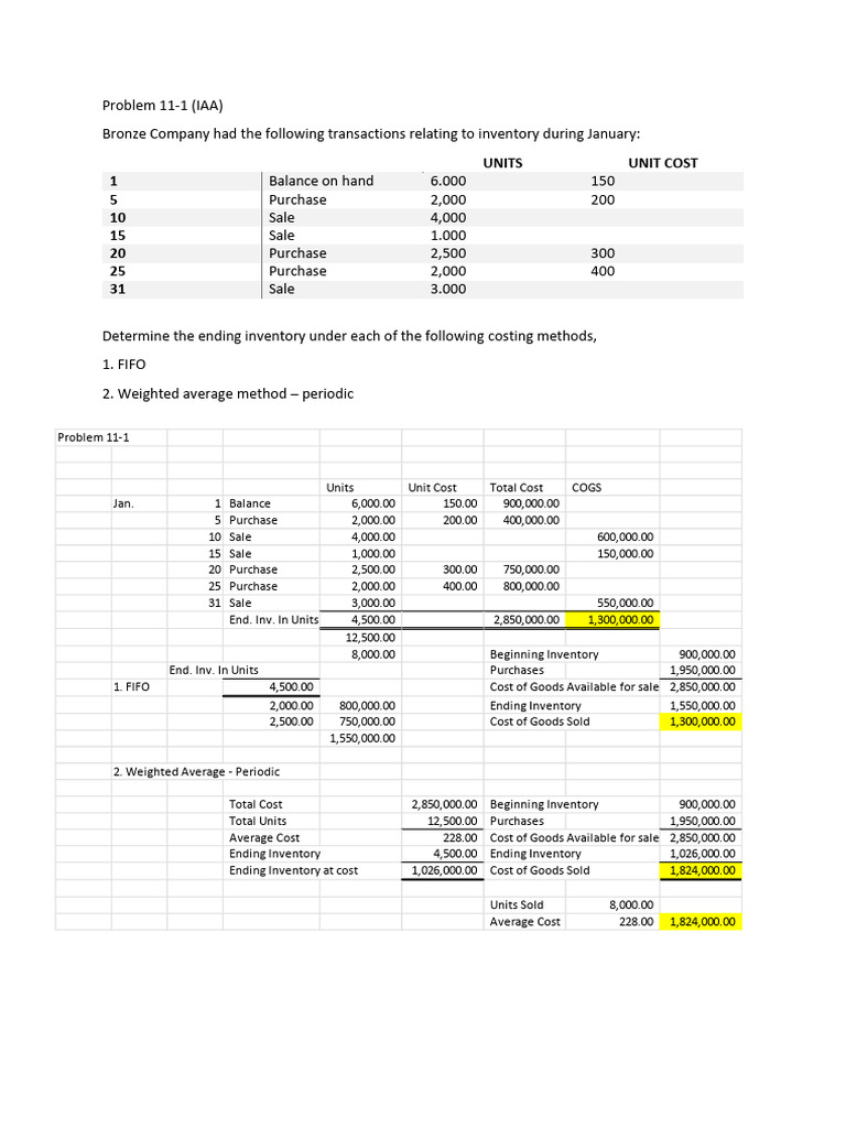 CHEER UP Chapter 11 - Inventory Cost Flow | PDF | Cost Of Goods Sold | Supply Chain Management