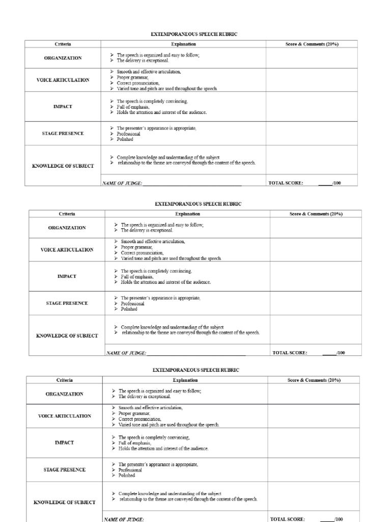 Extemporaneous Rubric | PDF