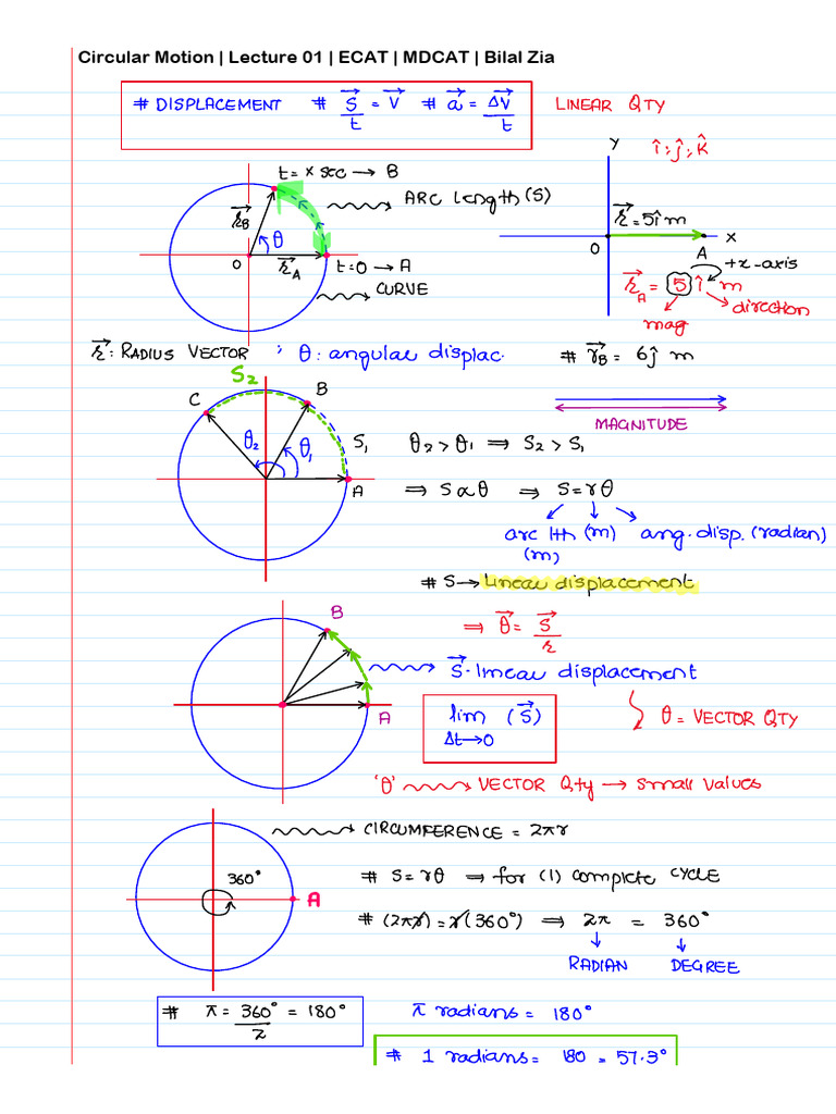 Circular Motion Lectures Overview | PDF