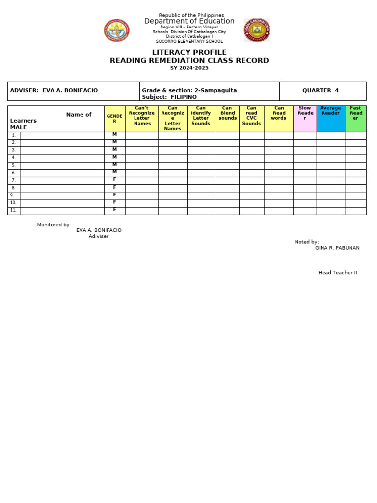 Remedial Class Records | PDF