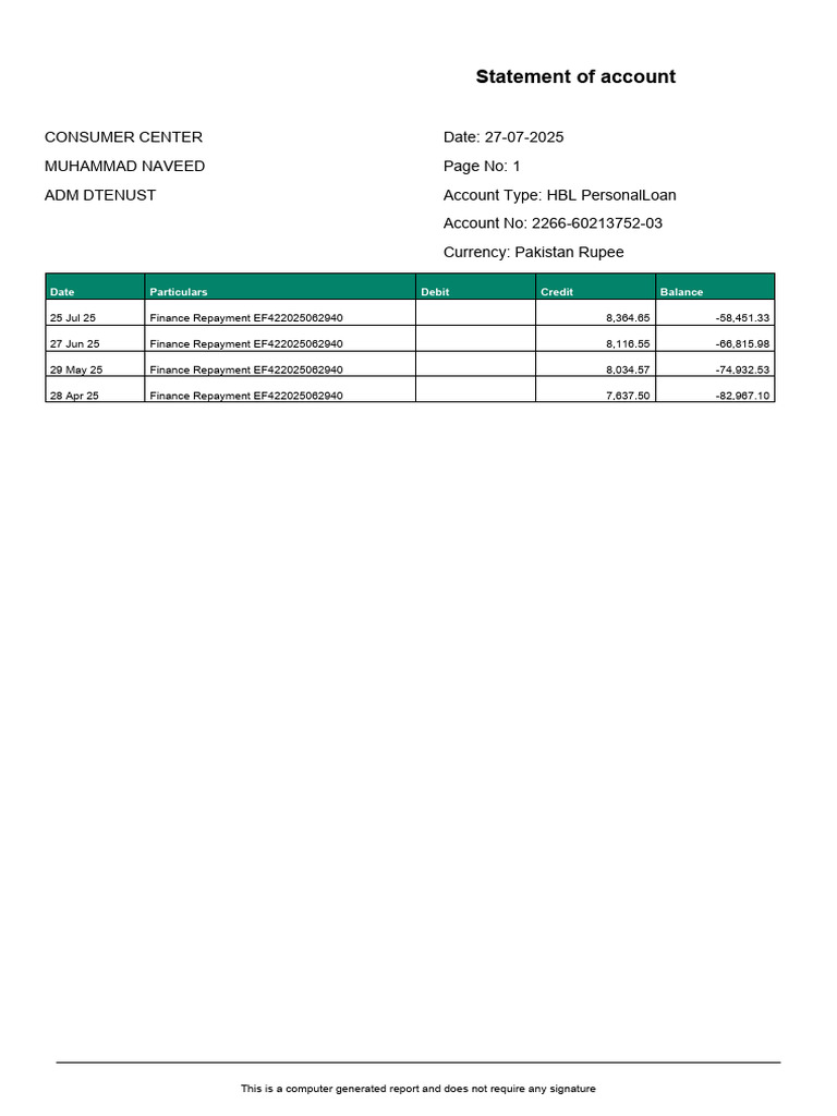 HBL Personal Loan Statement Report | PDF
