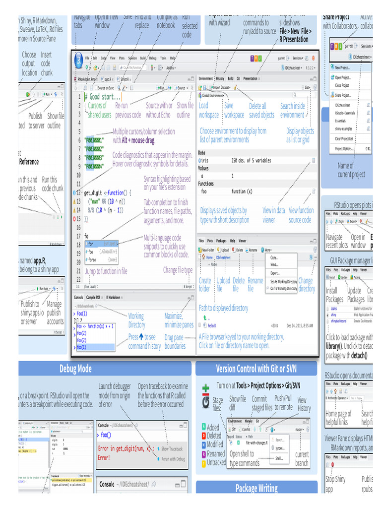R Shortcut | PDF | Computer File | Version Control