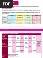 AFL Auskick Activities Guide | PDF | Football Codes | Games Of Physical ...