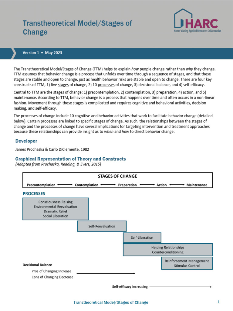 Transtheoretical Model of Behavior Change | PDF | Behavior ...