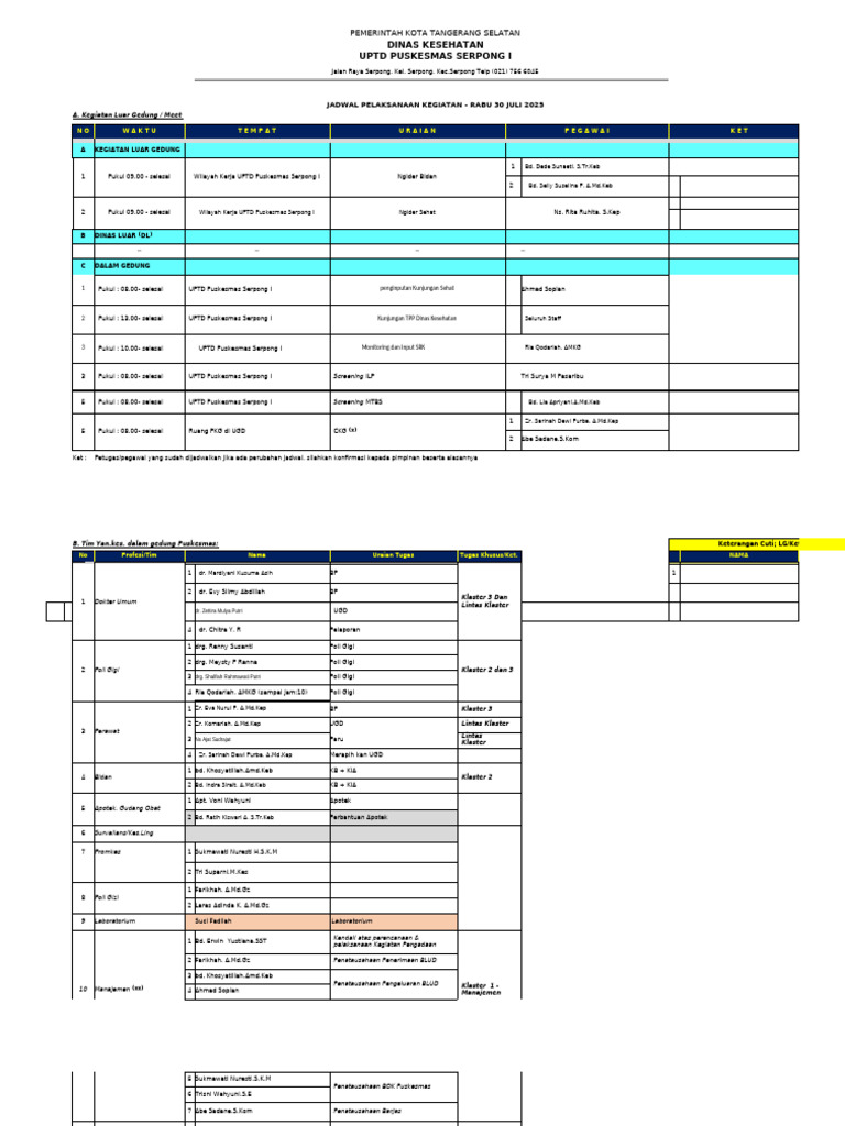 30 Juli 2025 - Rabu - Jadwal Kerja Pegawai | PDF