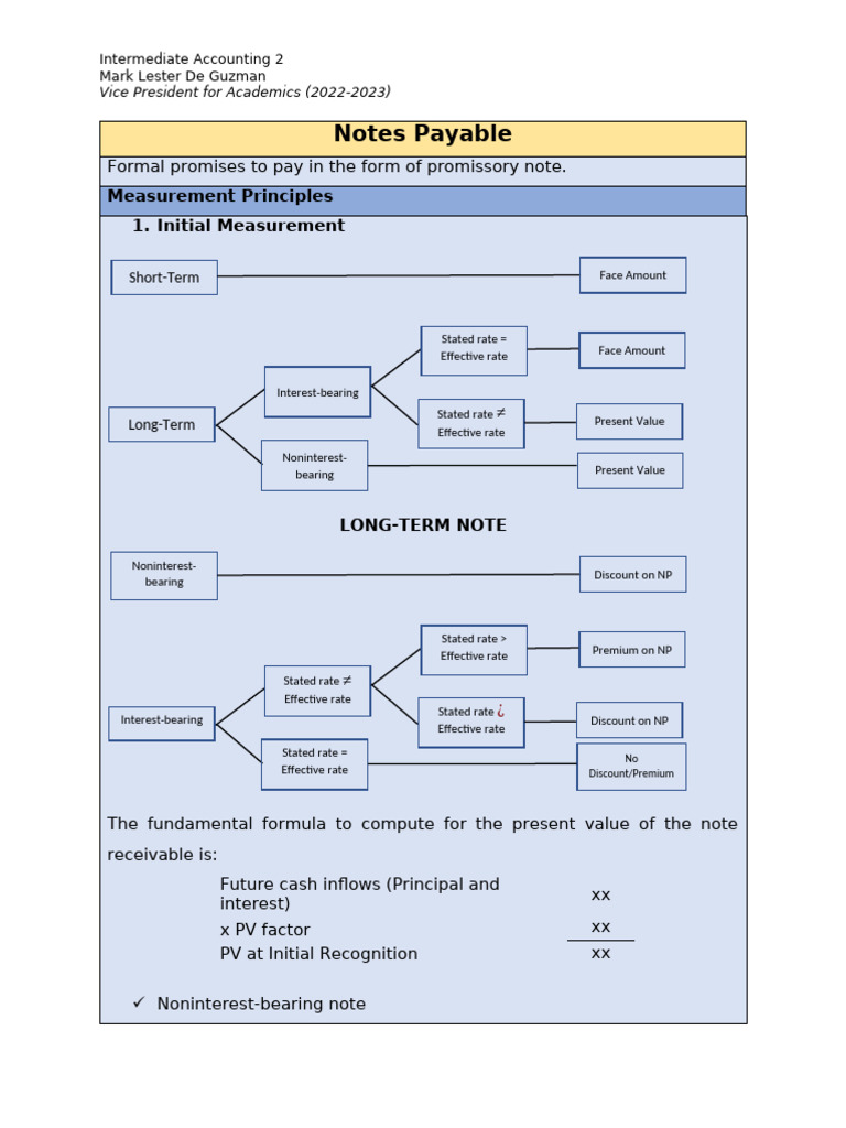 Notes Bonds Payable Handout | PDF | Present Value | Bonds (Finance)