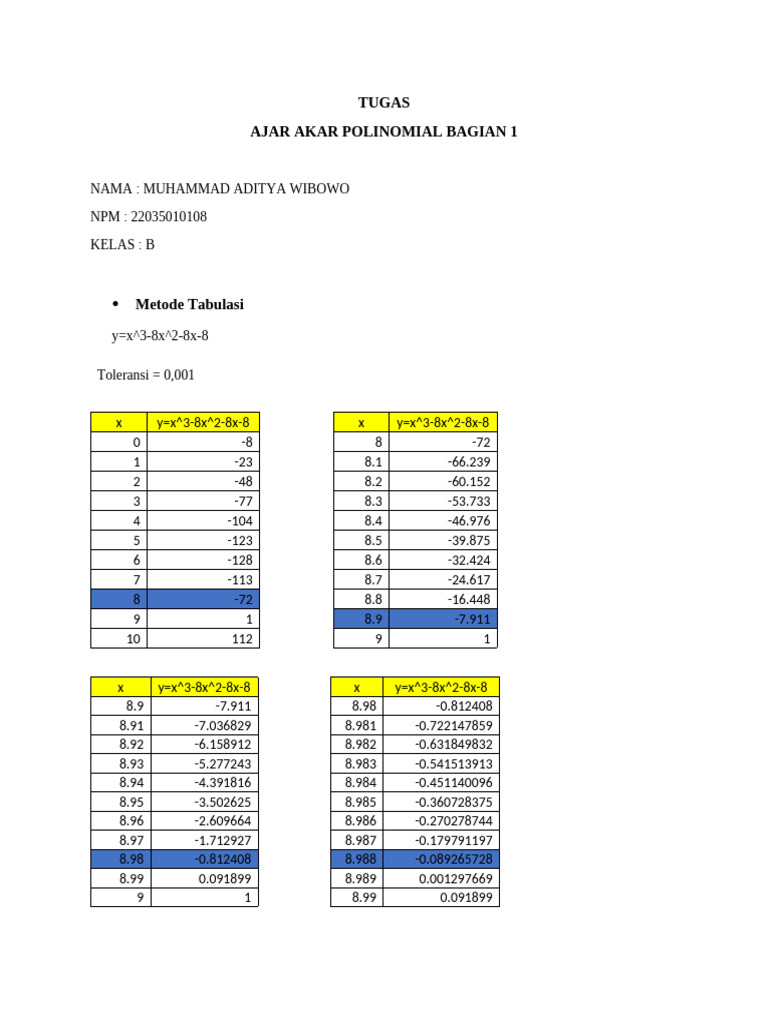 B 22035010108 Muhammad Aditya Wibowo | PDF