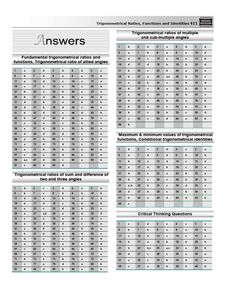 10.4 Trig Questions Part 3 | PDF | Trigonometry