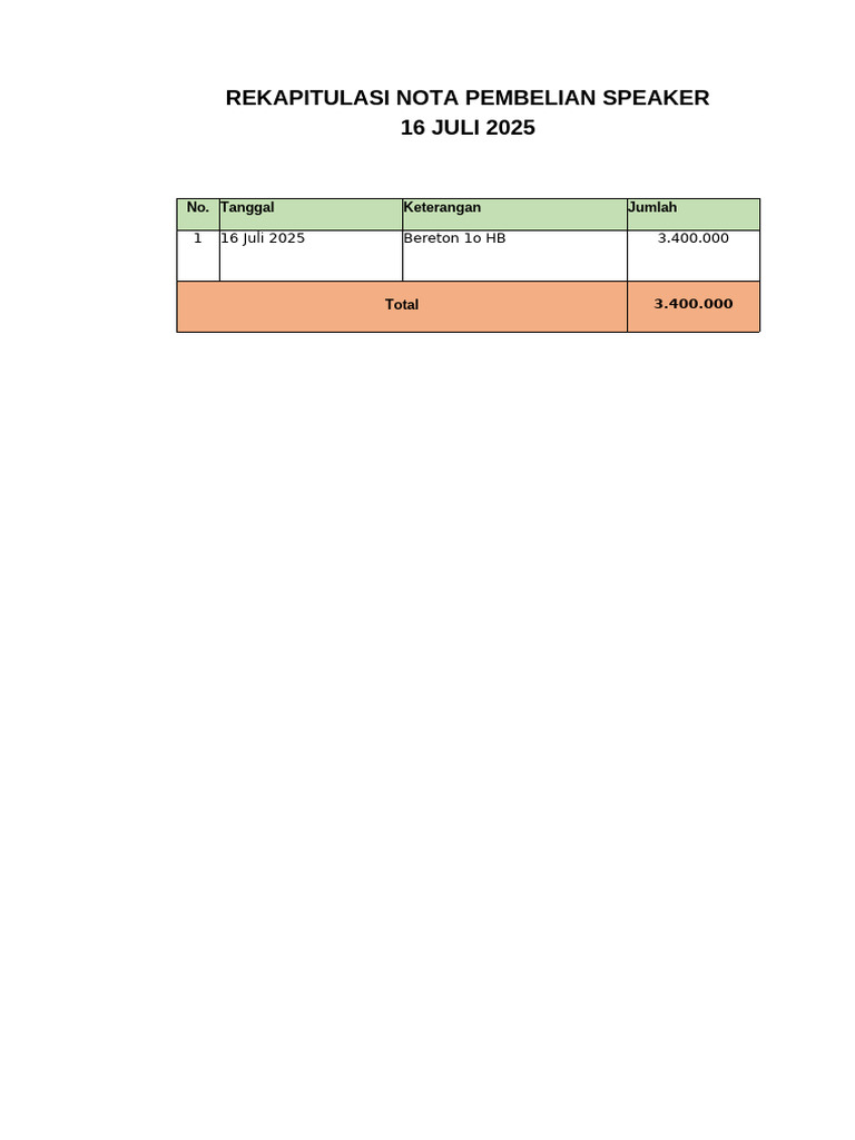 Rekap Pembelian Speaker 16 Juli 2025 | PDF
