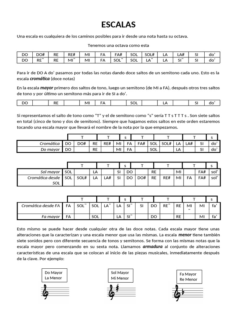 Escalas Musicales: Mayor y Menor | PDF | Escala (música) | Escala menor