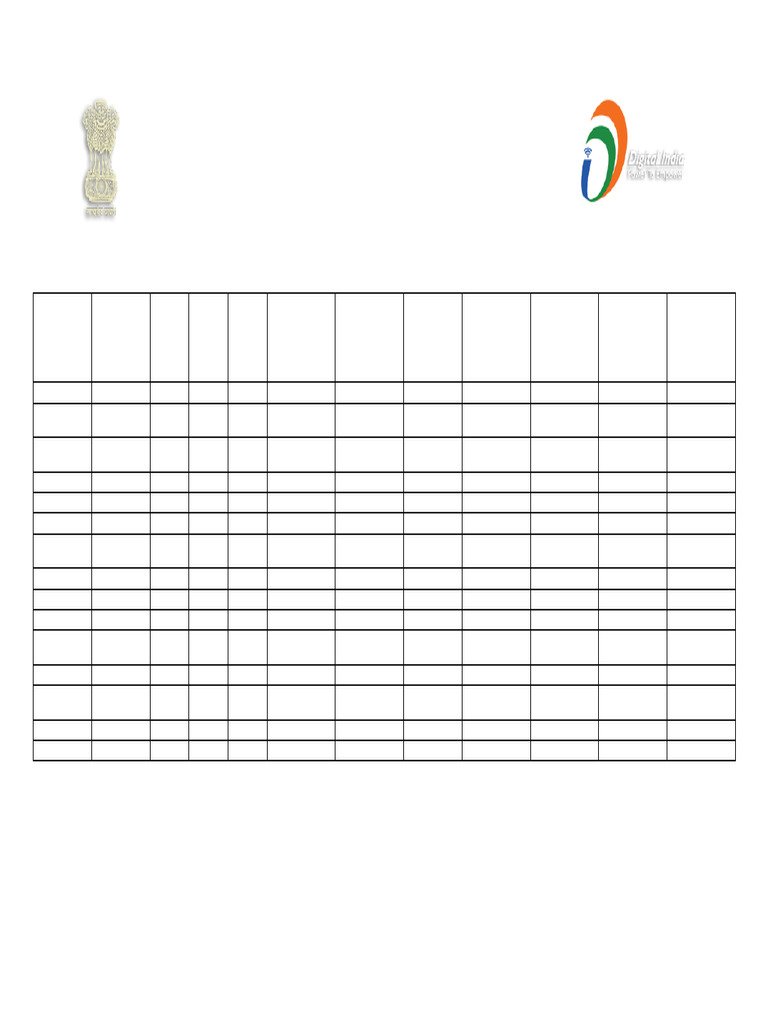 Village Map Survey Data - Andhra Pradesh | PDF | Geographical ...
